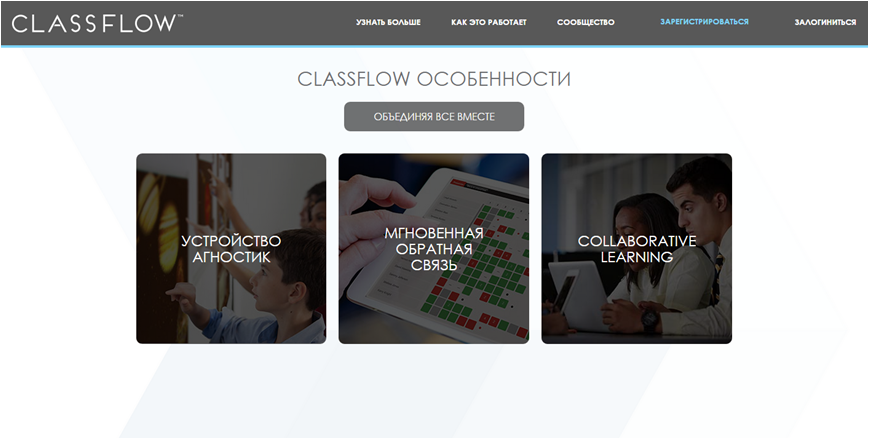 ClassFlow - это инновационный инструмент для организации учебного процесса